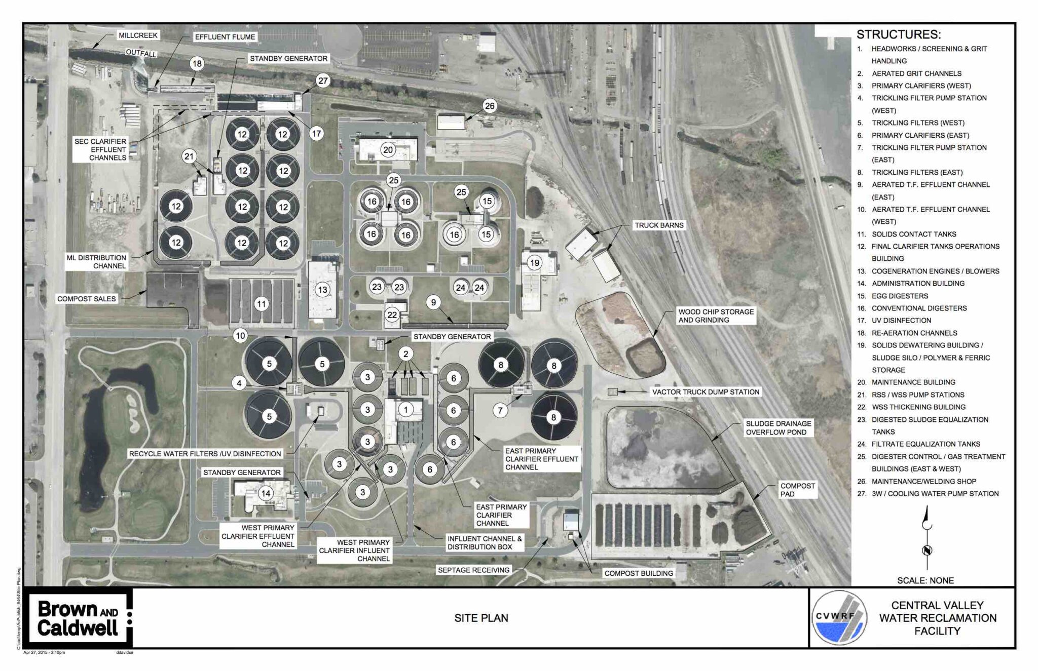 Wastewater Treatment Process – Central Valley Water Reclamation Facility